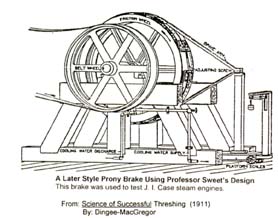 The Design, Construction, and Use of a SMALL PRONY BRAKE - Gas Engine ...